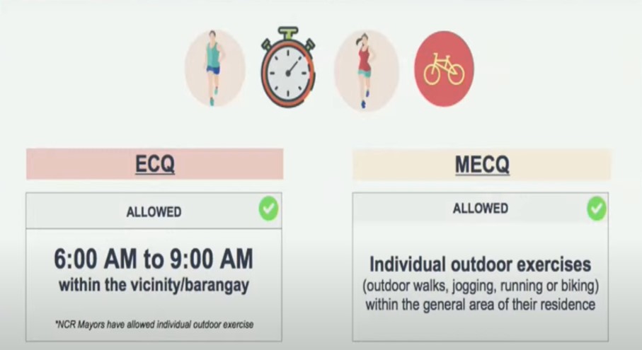 Philstar.com on Twitter: "READ: Differences between ECQ and MECQ. | via @alexisbromero Watch ...
