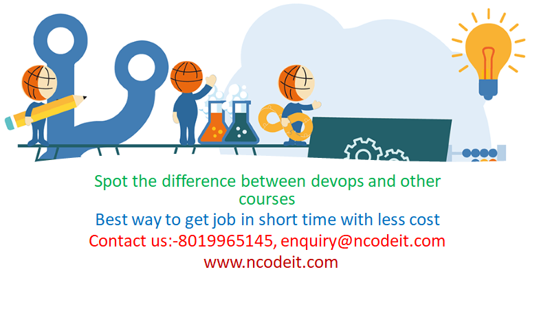 nCodeIT Pvt.Ltd (@NcodeitL) | Twitter