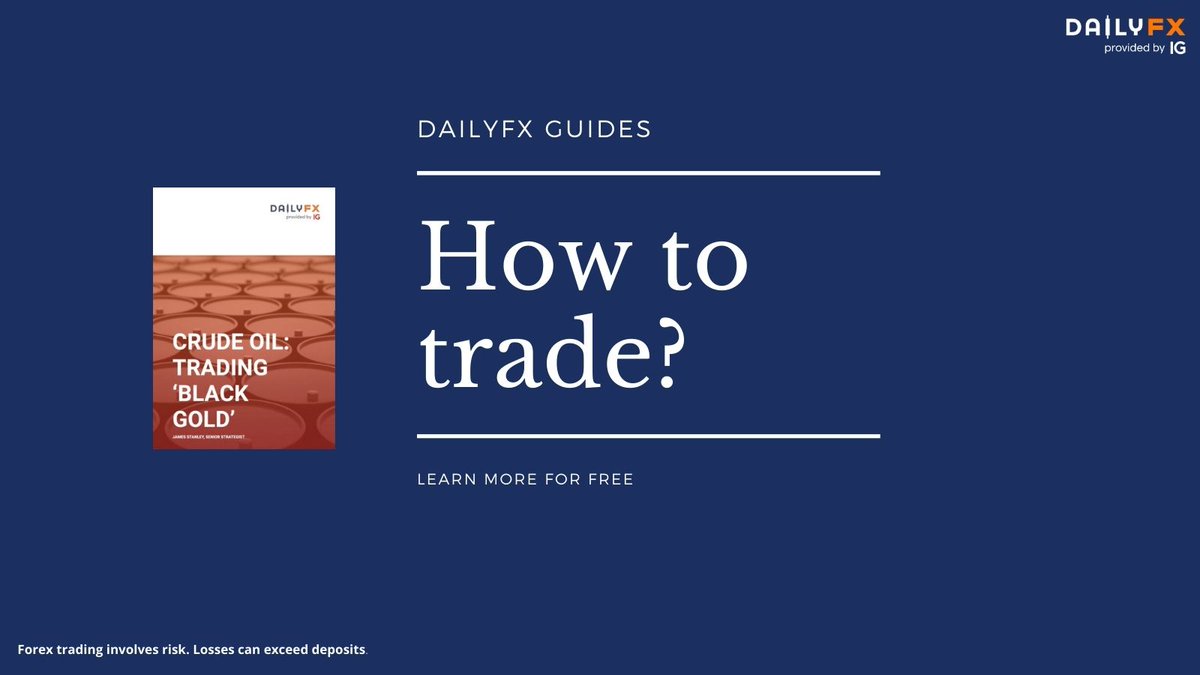 DailyFX on Twitter: "Build you crude oil strategy with some basic key insights. Hone your ...