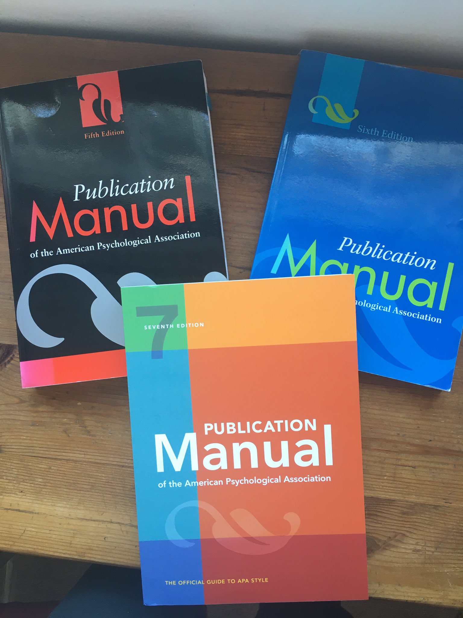 APA 7th Edition Quick Guide And Table Templates, 48% OFF