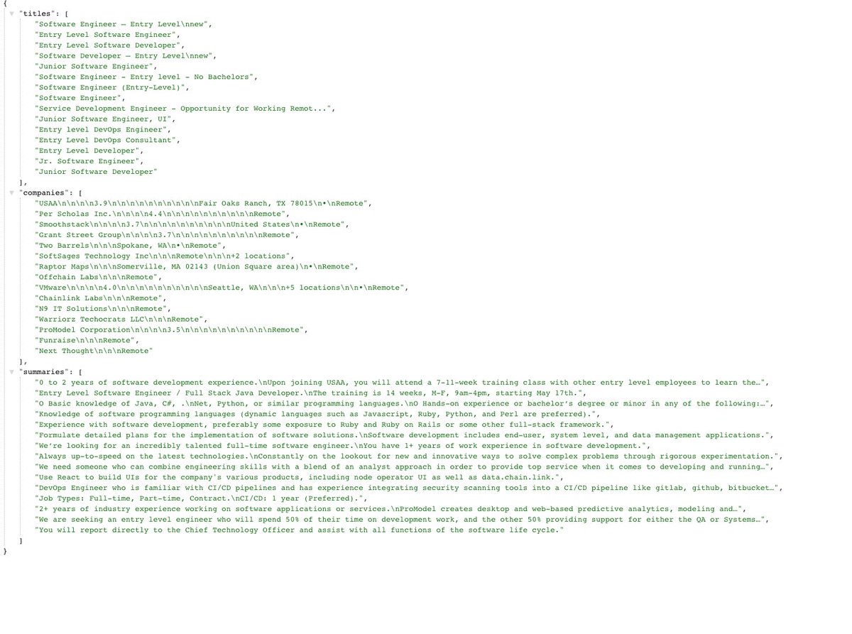 Jordan Wilkes (@JordanWCodes) | Twitter