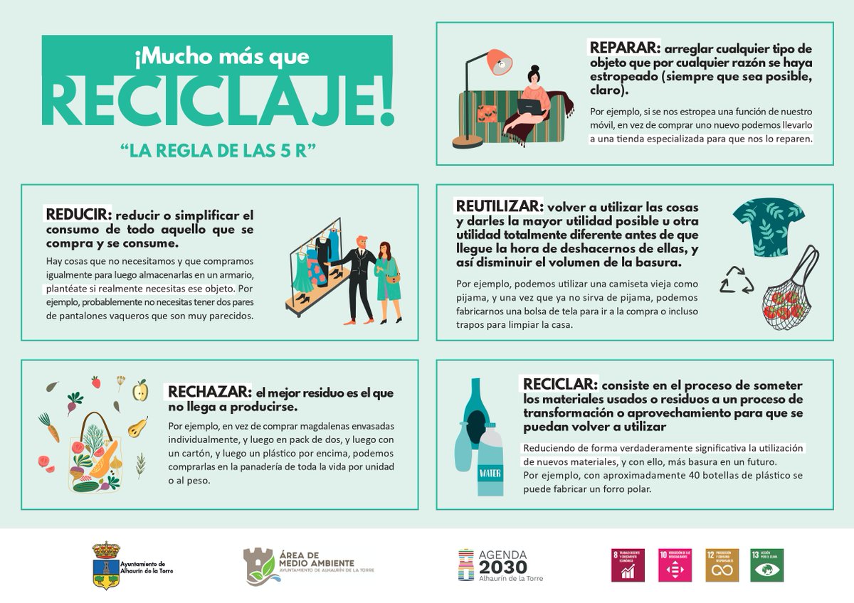 Milímetro productos quimicos castillo la regla de las 5 r Extensamente ...