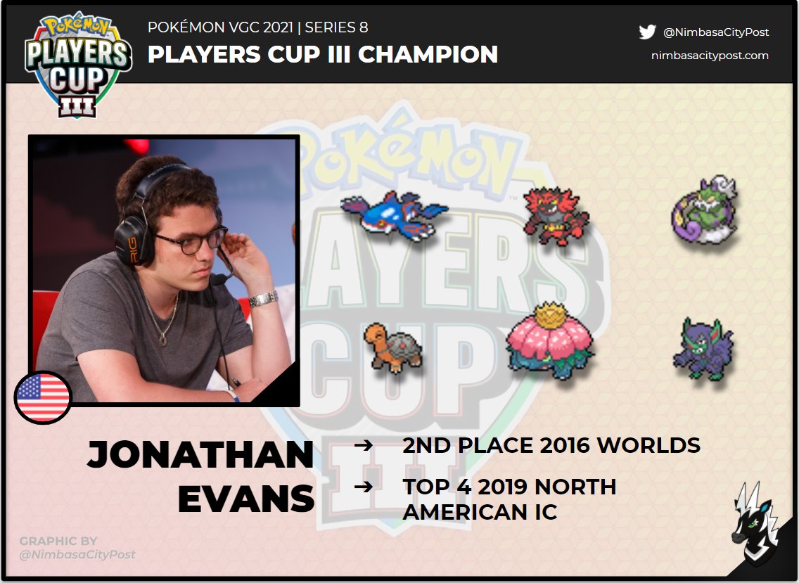 Pokémon VGC 2021 Players Cup III Global Finals: Teams and Results : r/VGC