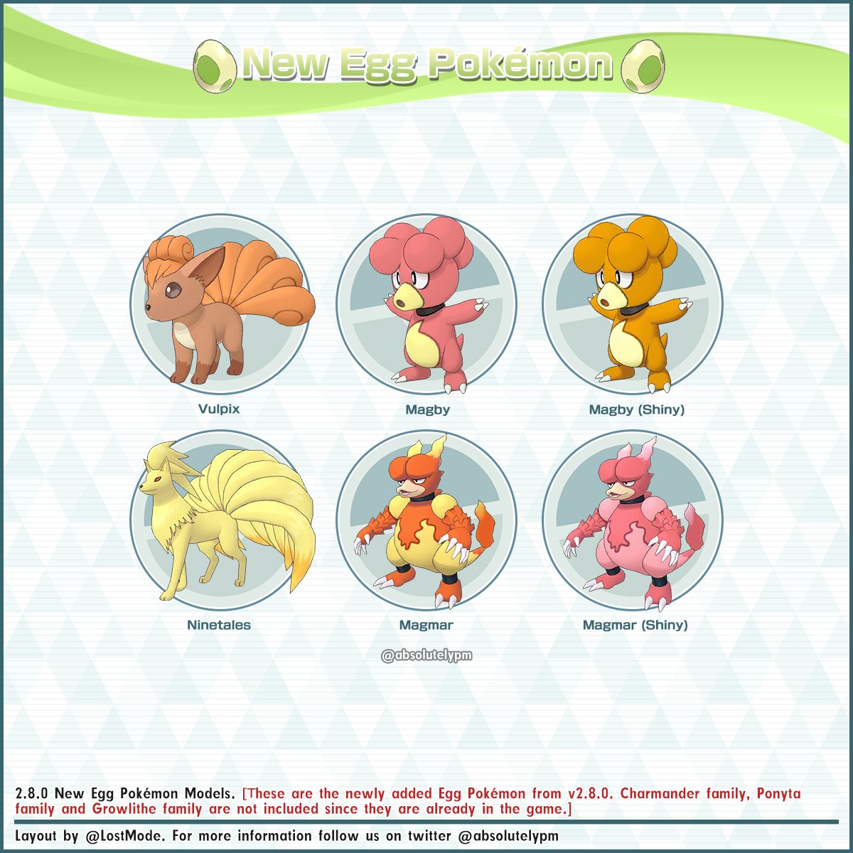 Magby Evolution Chart
