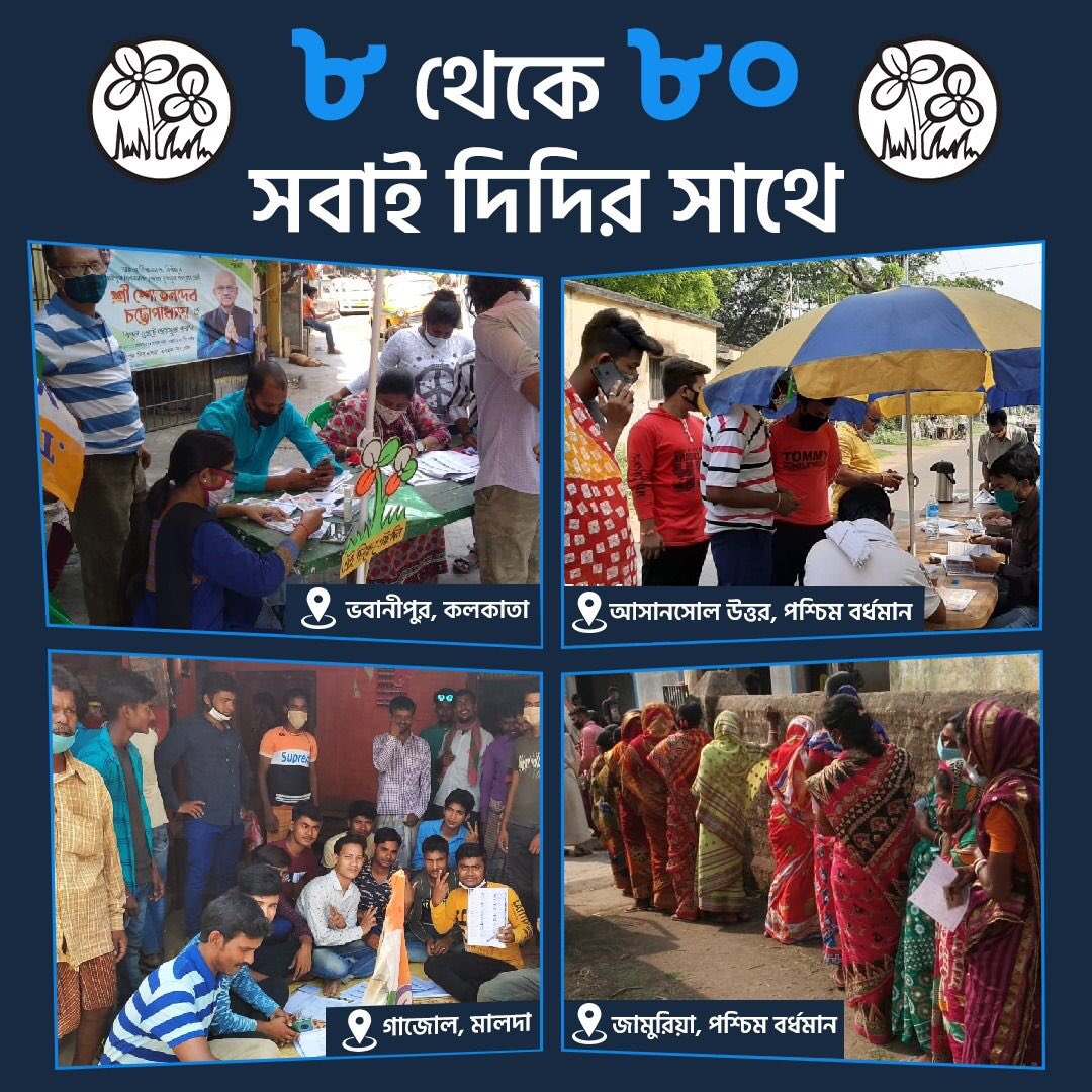 AITC Debankan Sarkar (@aitc_debankan) | Twitter