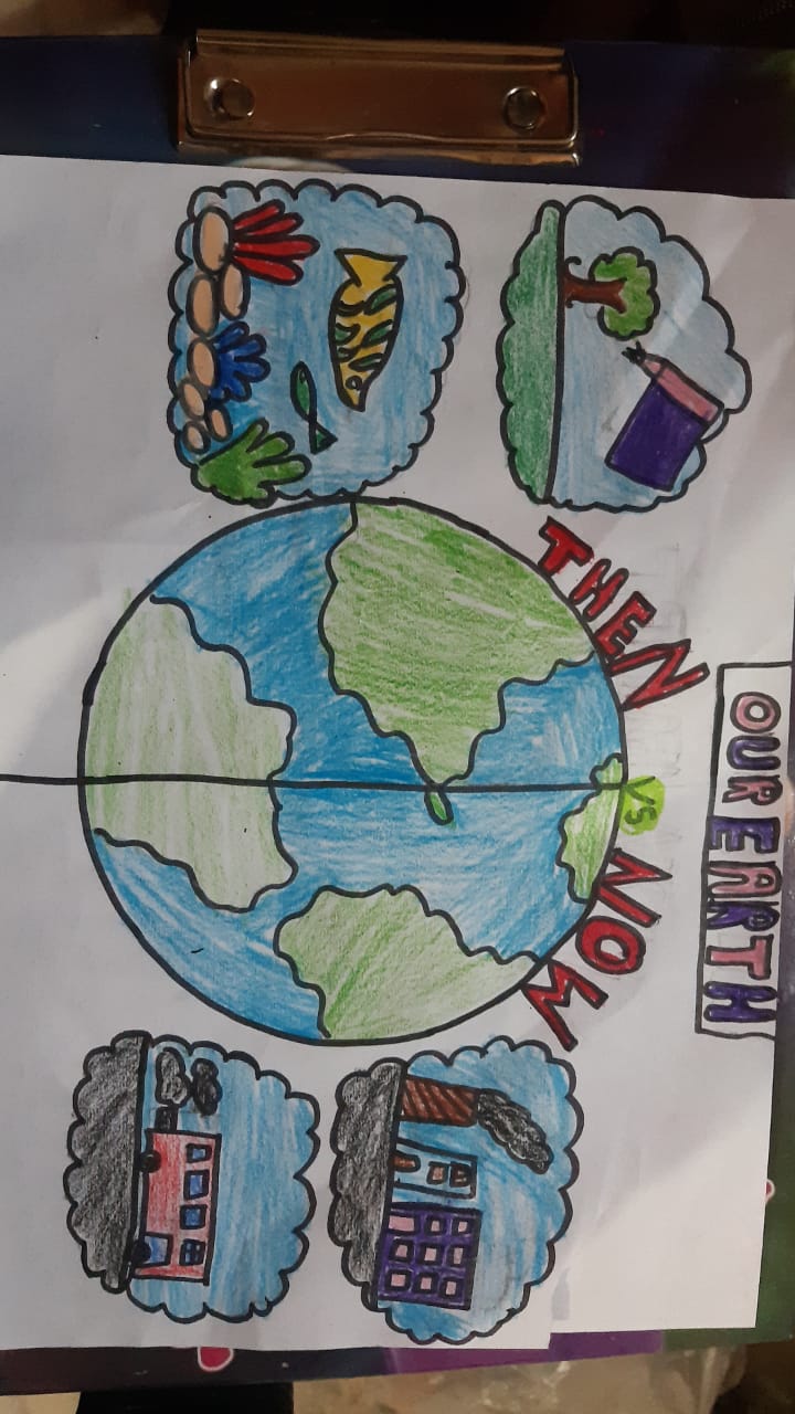 Save Earth Poster Making, Save Earth Save Environment