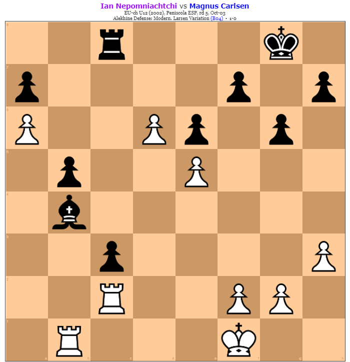 Torstein Bae on Twitter: "Så er det klart: Mannen uten minne (Nepomnjasjtsjij) blir den som ...