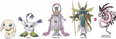 Gatomon Digivolution Line