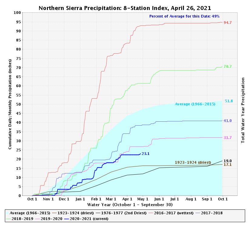 Peter Herndon (@tpherndon) | Twitter