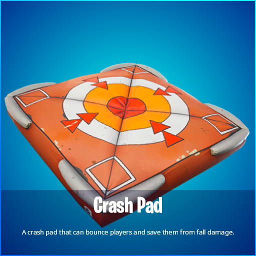 iFireMonkey on Twitter: "New Creative Devices…