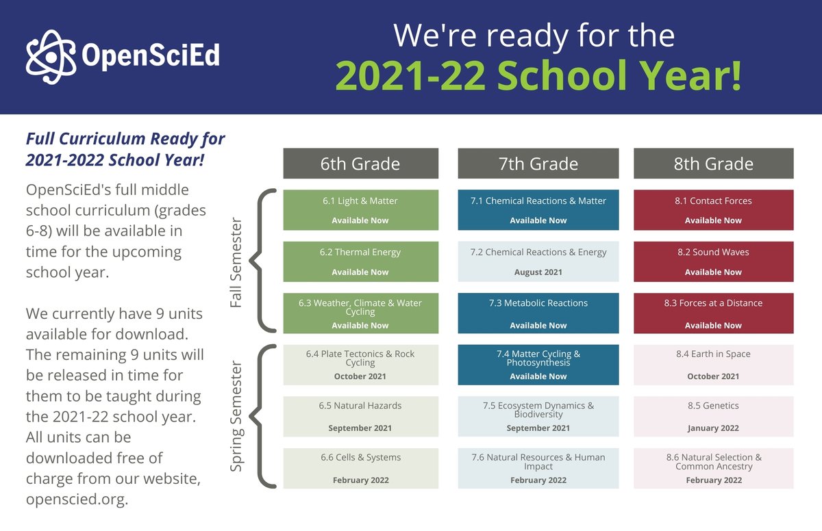 OpenSciEd on Twitter: "We’re excited to share that we’ve been working ...