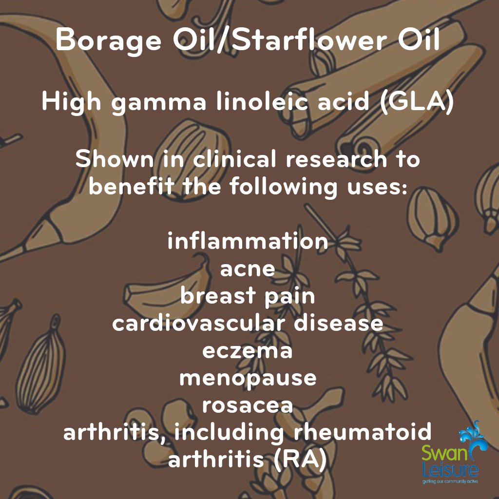 Borage Oil Acne