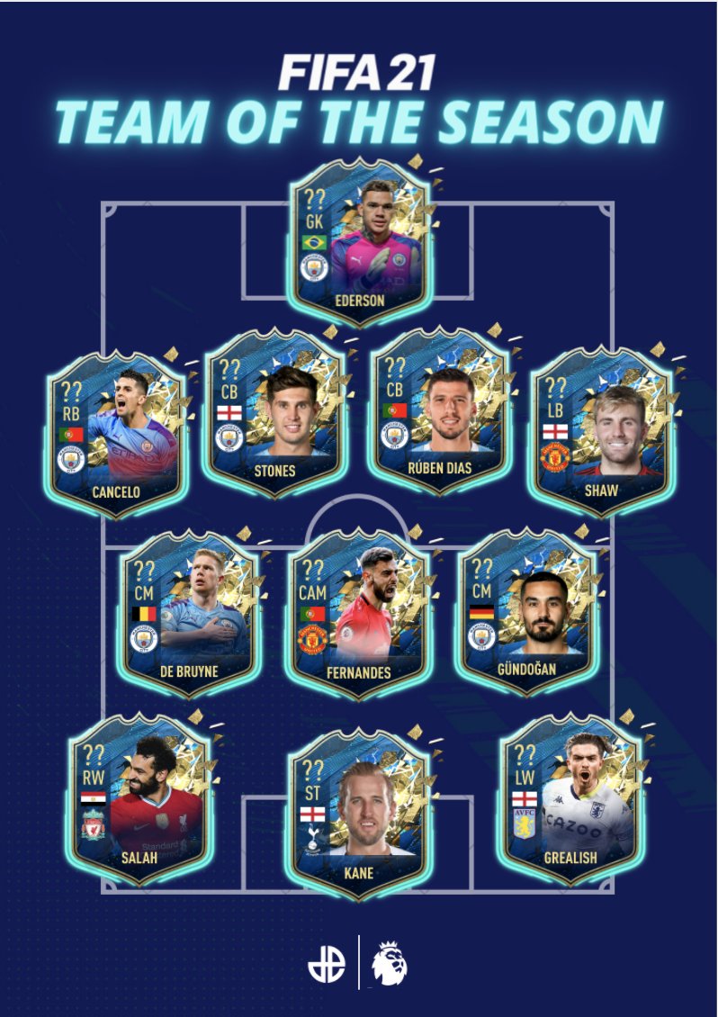 Dexerto FC ⚽️ on Twitter: "🔮 FIFA 21 Premier League TOTS predictions! Need any changes? 🤔…