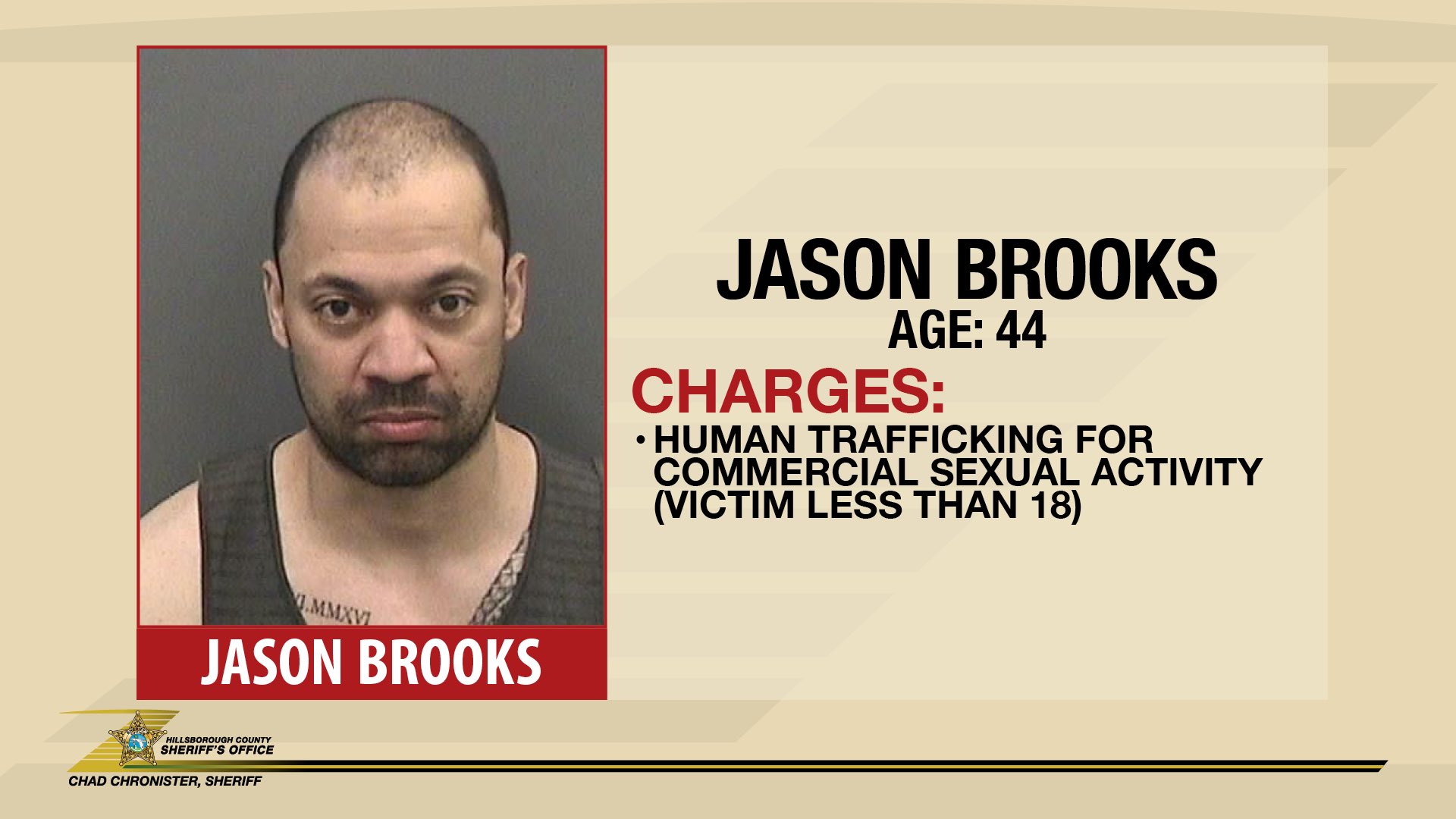 Jason Brooks Mugshot