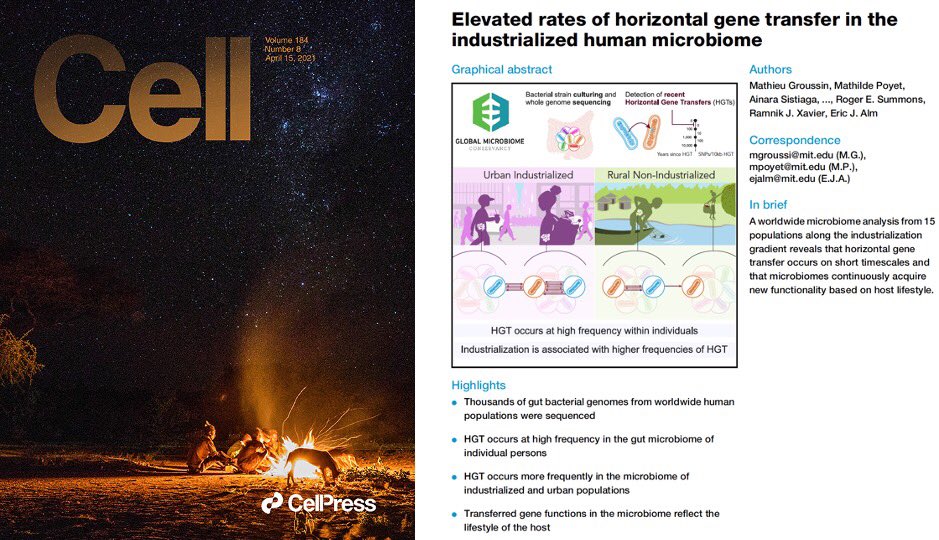 Christopher Corzett's Threads – Thread Reader App