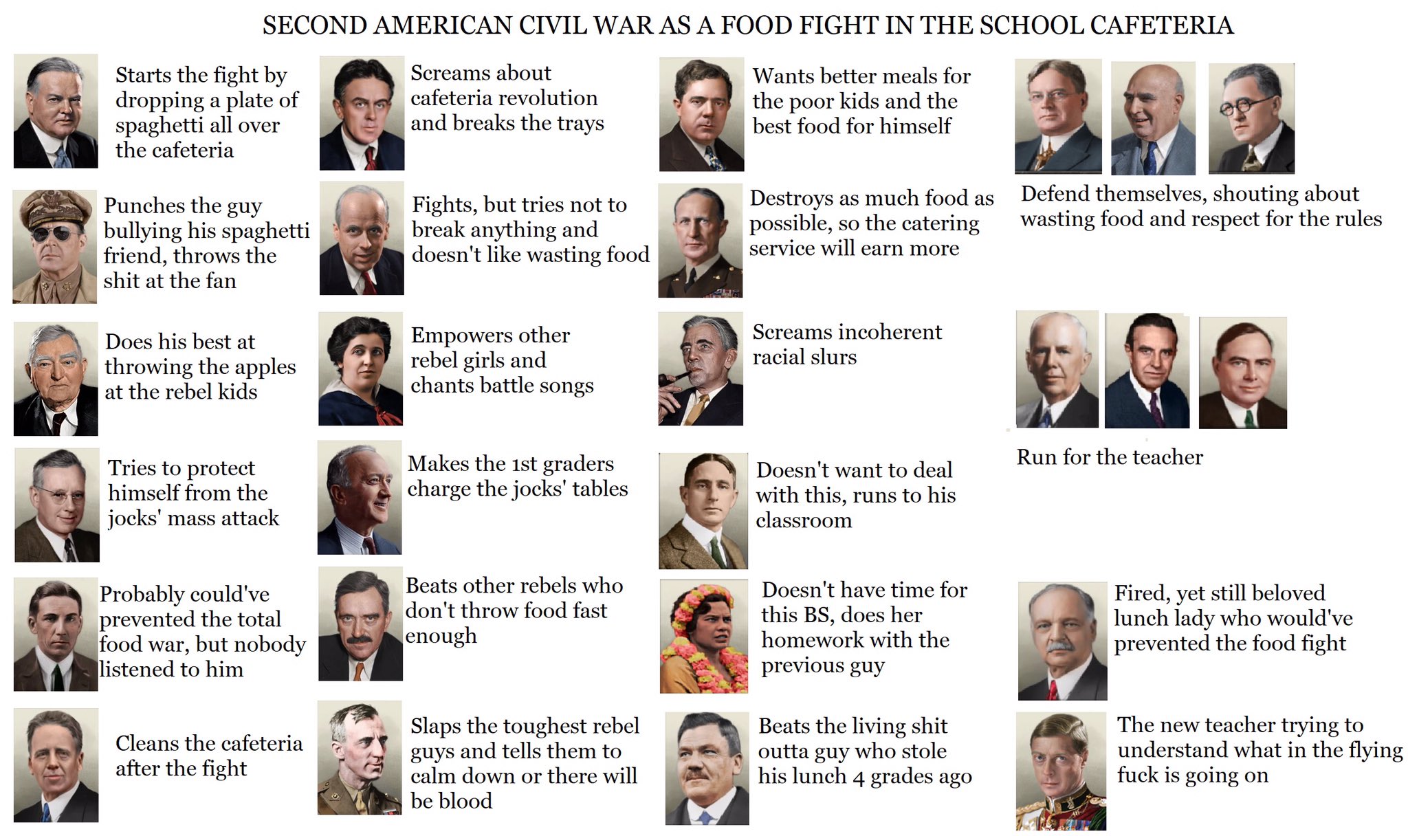 Kaiserreich on Twitter: "The Second American Civil War as a school ...