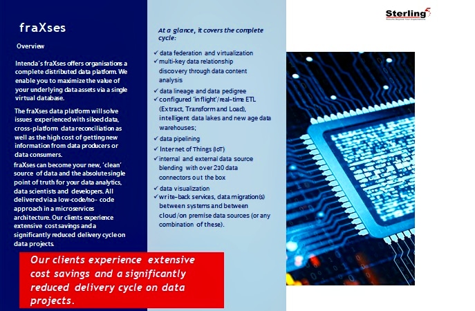 Sterling5, Inc (@Sterling_5_Inc) | Twitter