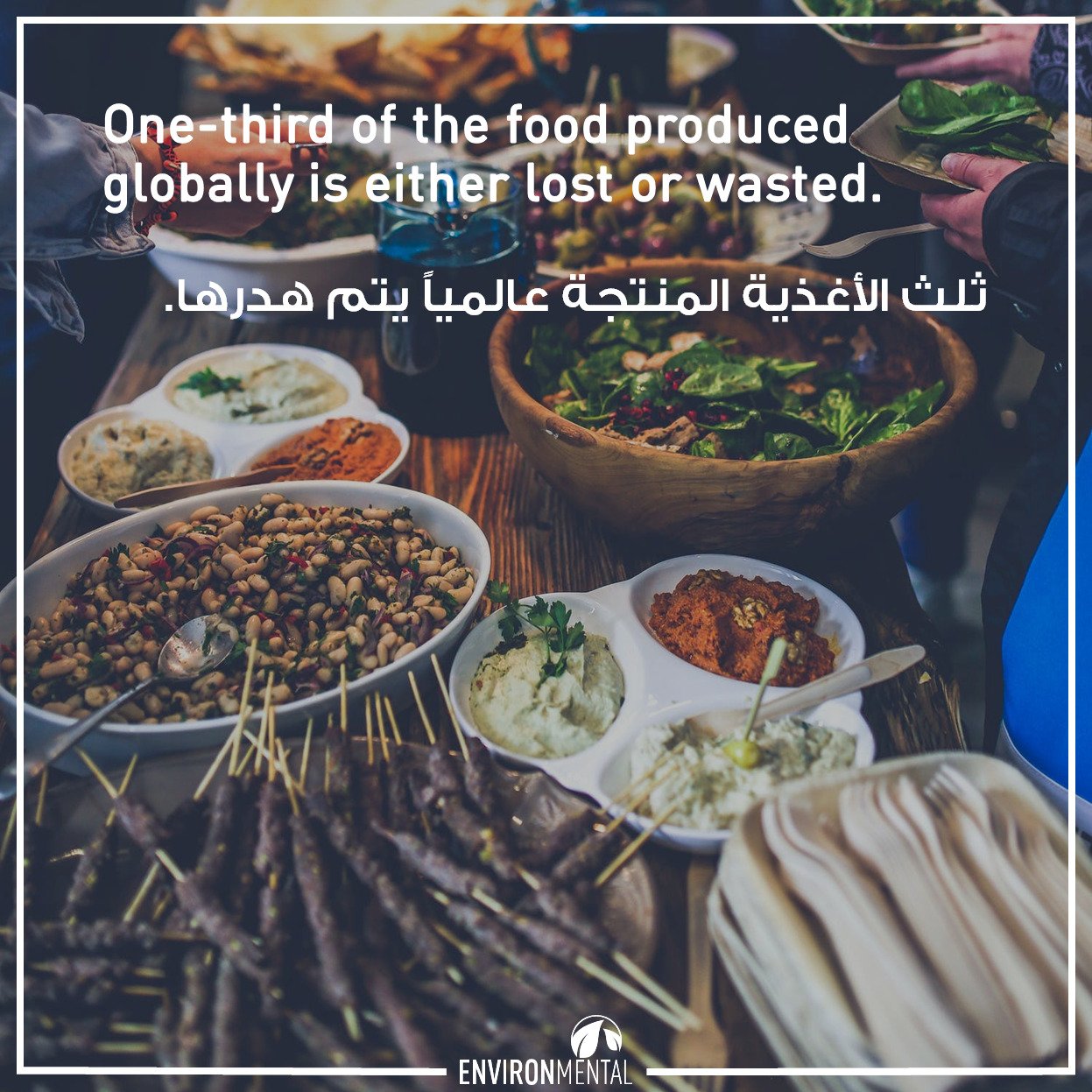 EnvironMental on Twitter: "Food waste has become a severe epidemic ...