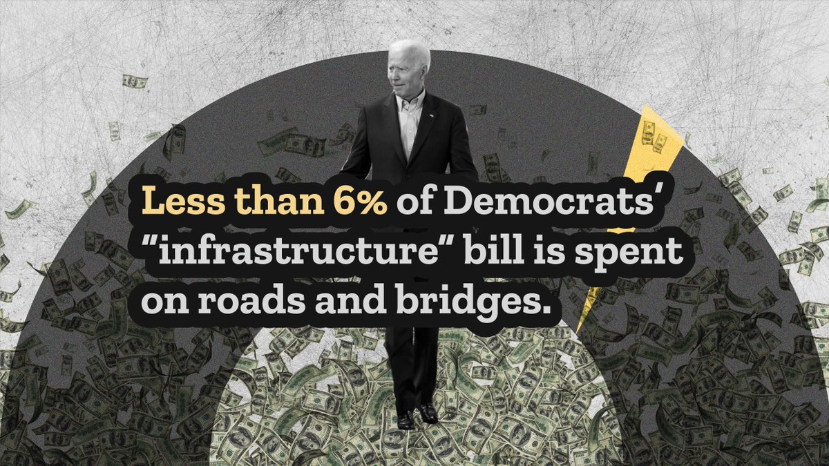 Socially Liberal Fiscally Conservative On Twitter Because