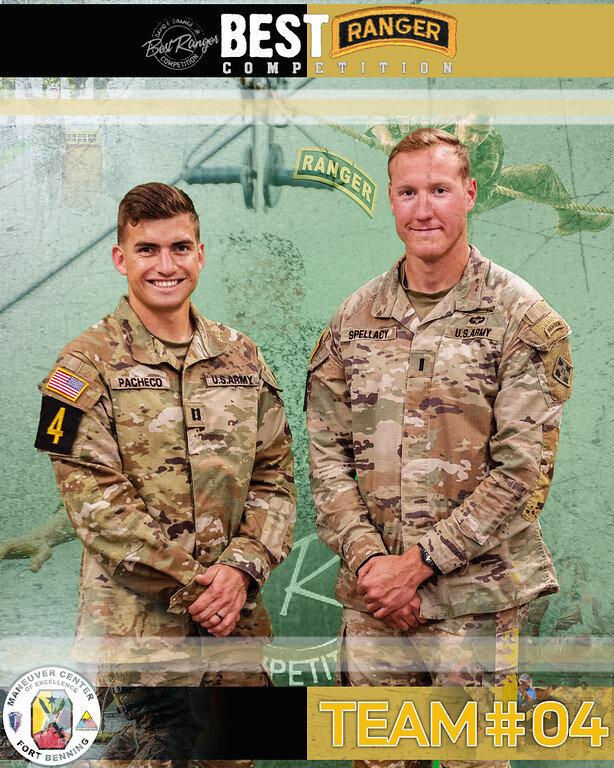 Kevin Spellacy's Instagram, Twitter & Facebook on IDCrawl