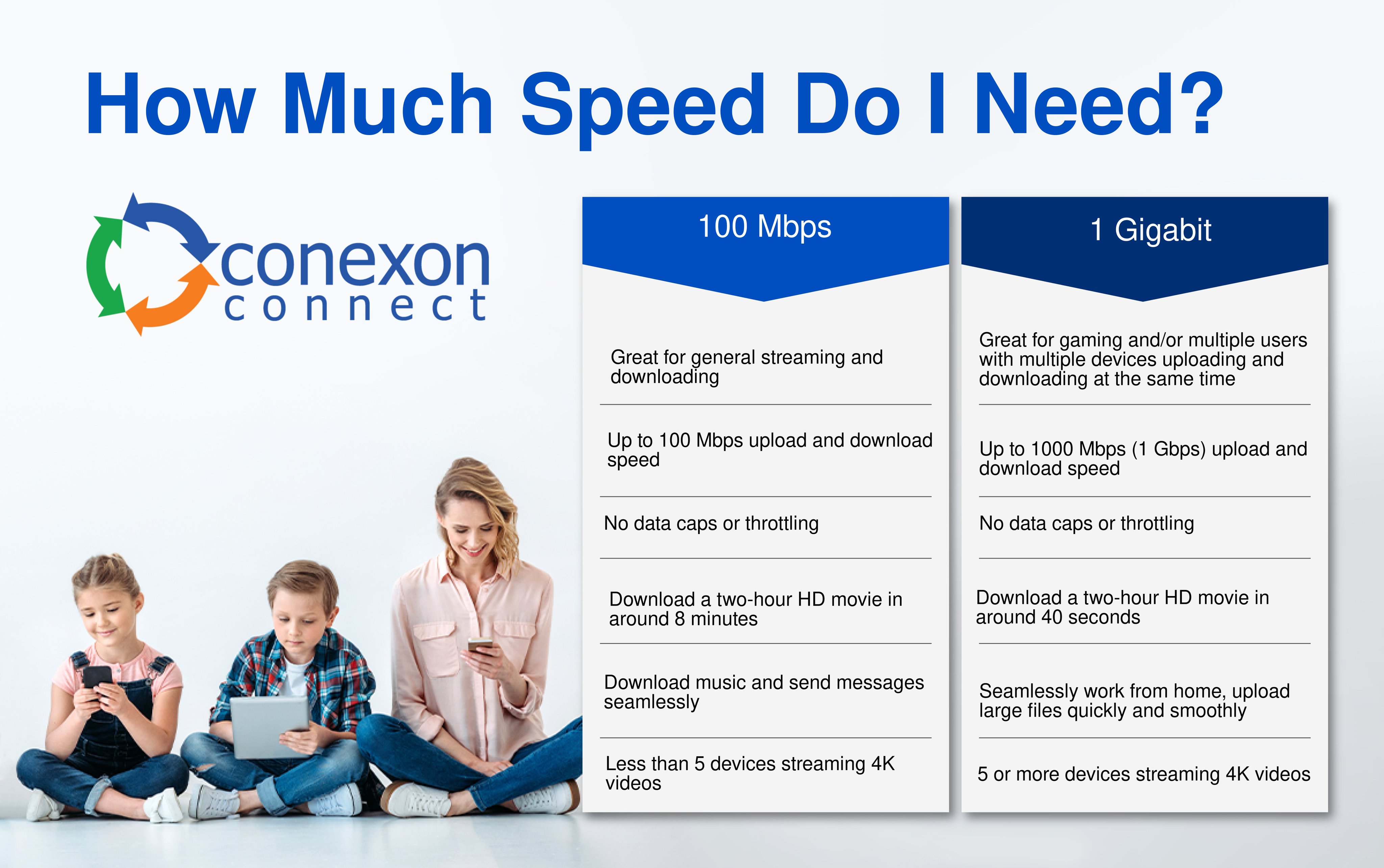 Conexon Connect (@conexon_connect) / Twitter