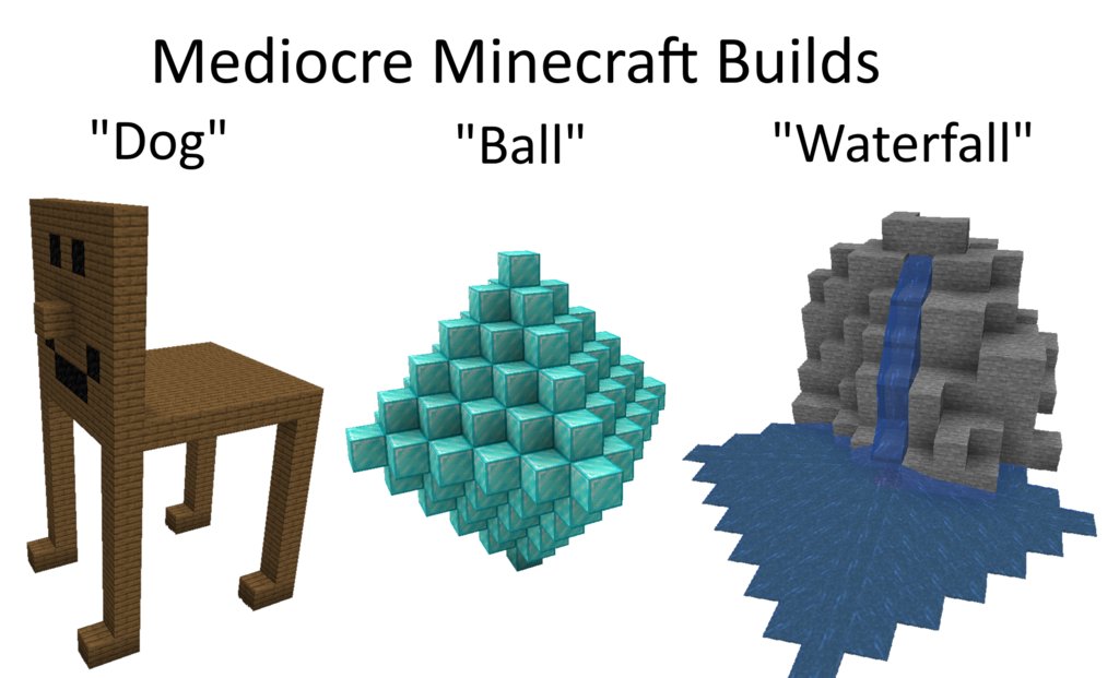 Waterfall Minecraft Build Battle