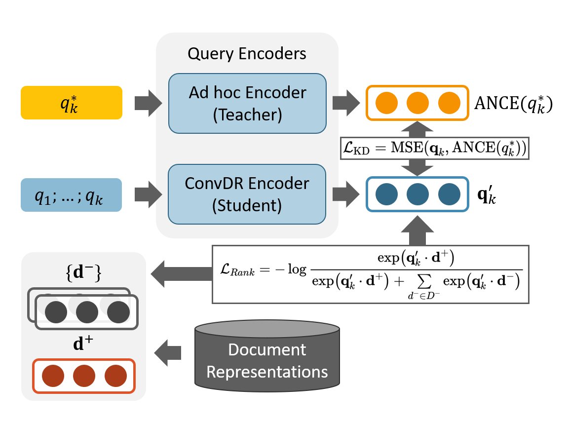 Zhenghao Liu (@ZhenghaoLiu4) | Twitter