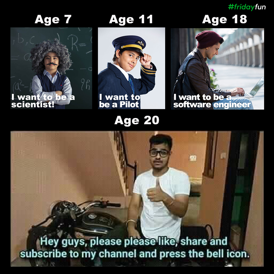 Students Be Like Meme