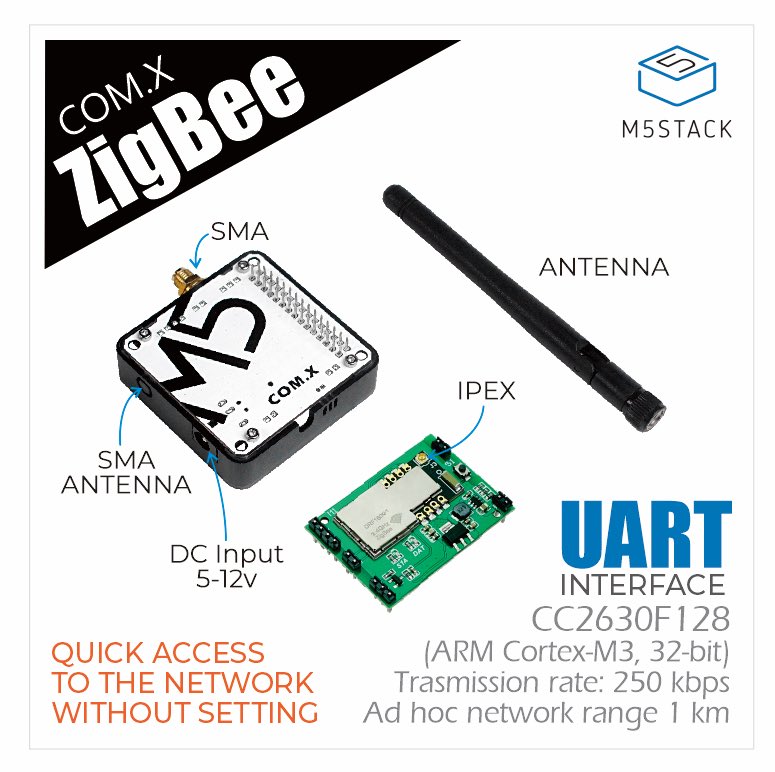 M5Stack on Twitter: "Today. Zigbee Unit.…
