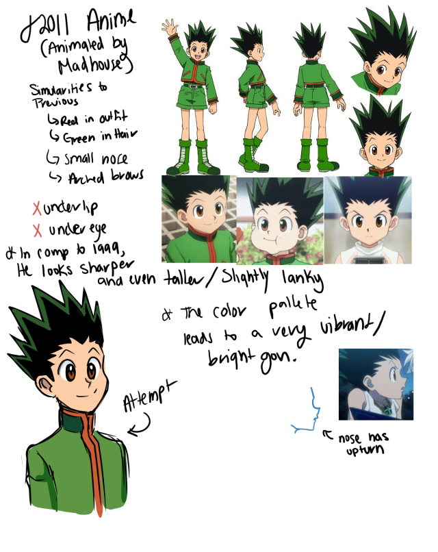 「gon variations (manga-1999-2011-1998 ova) 」☎️の漫画