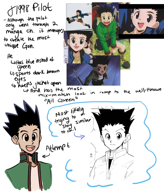 「gon variations (manga-1999-2011-1998 ova) 」☎️の漫画