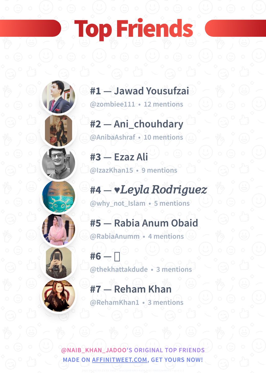 Sameer khan jadoon (@Naib_khan_jadoo) | Twitter