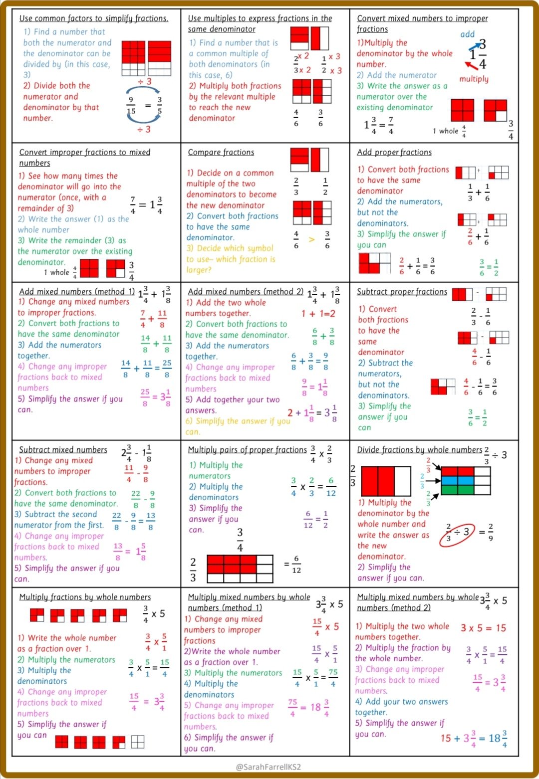 Math Answers Cheat
