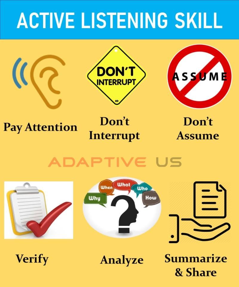 Attentive Listening Poster