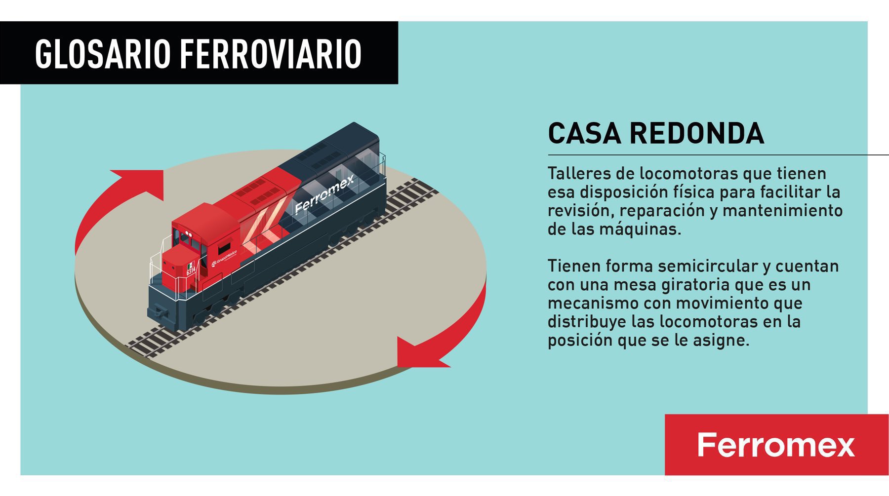 Ferromex GMXT on Twitter: "👷#Maquinista: Es el responsable de la conducción y seguridad de un # ...