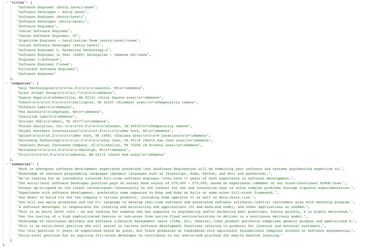 Jordan Wilkes (@JordanWCodes) | Twitter
