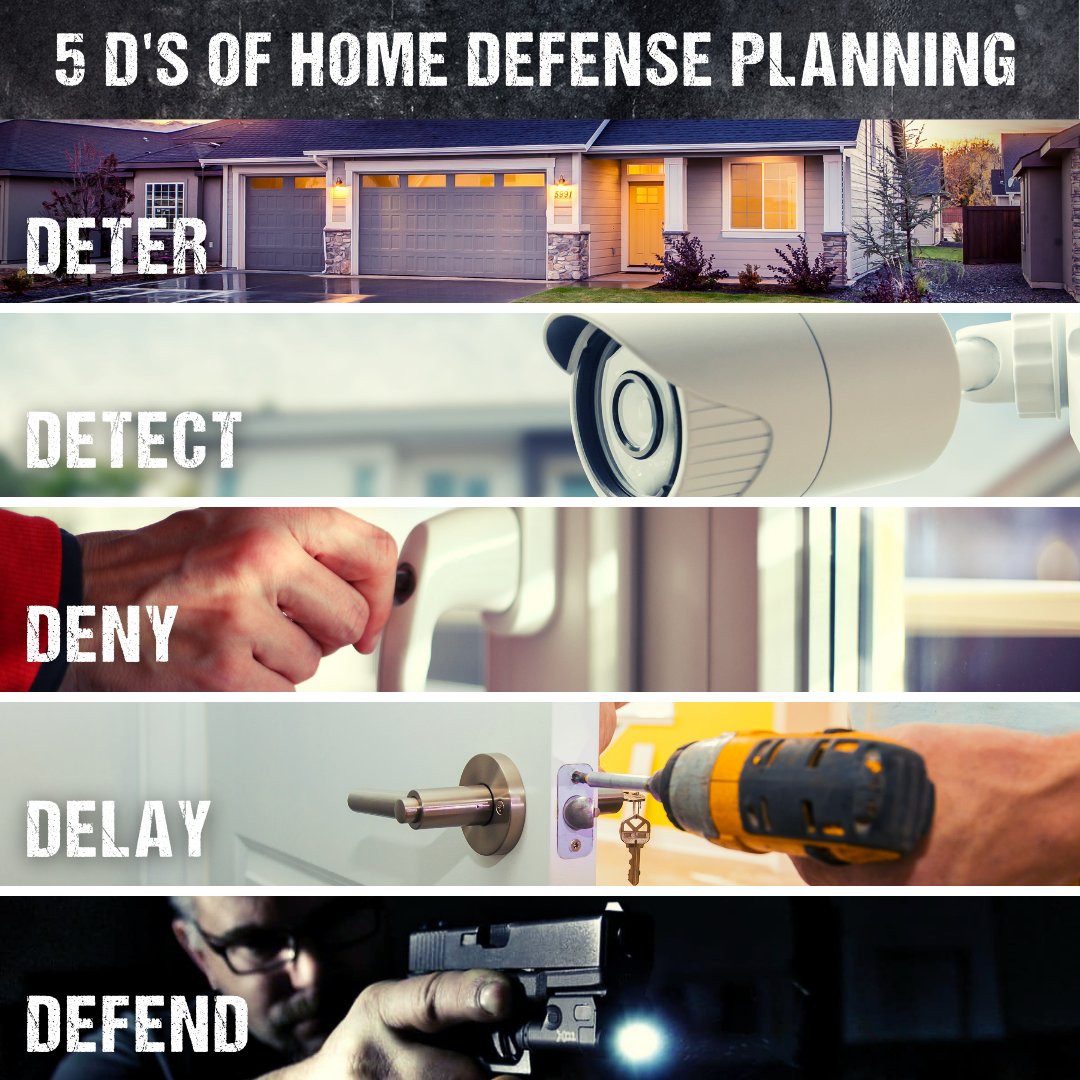 Home defense : r/ak47