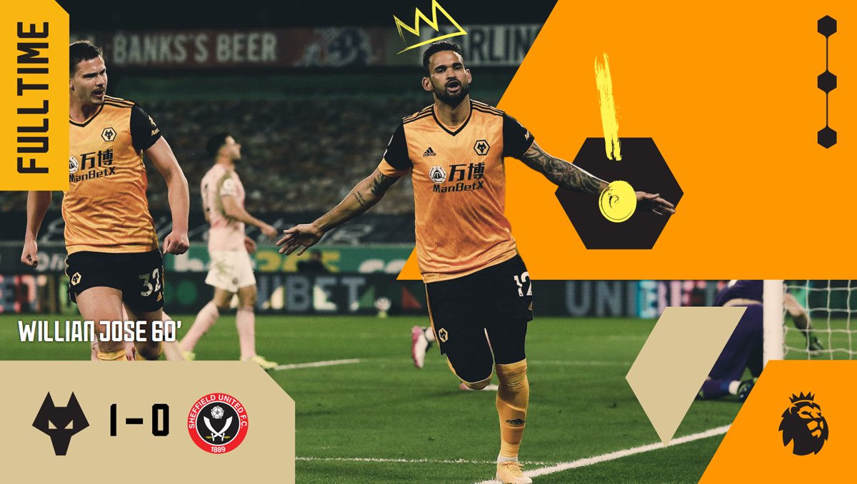 Wolvesille täydet sarjapisteet - Valioliigan ensimmäinen putoaja selvillä