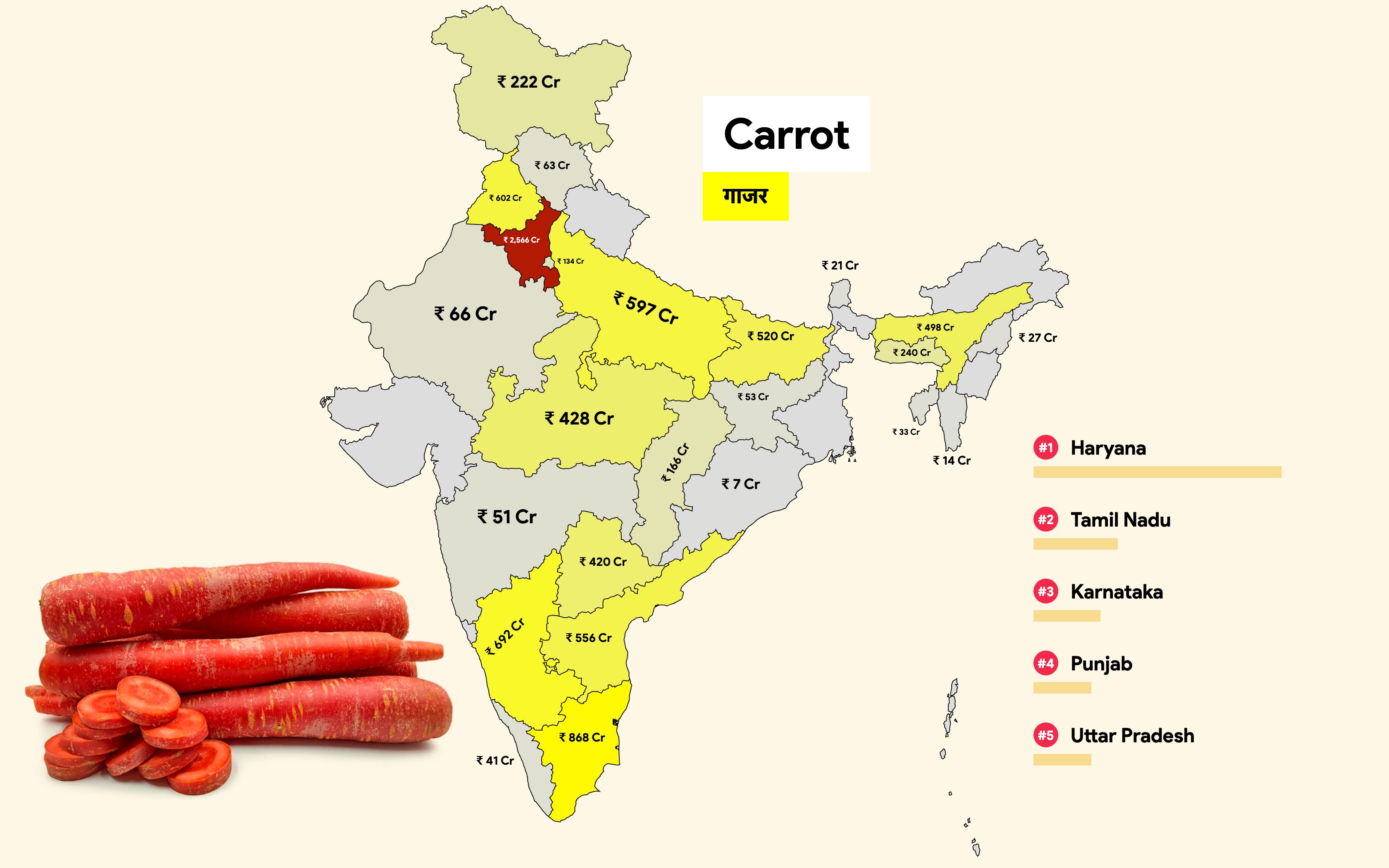 India in Pixels by Ashris on Twitter: "Tomato 🍅 https://t.co/vuhlEbgQZW" / Twitter