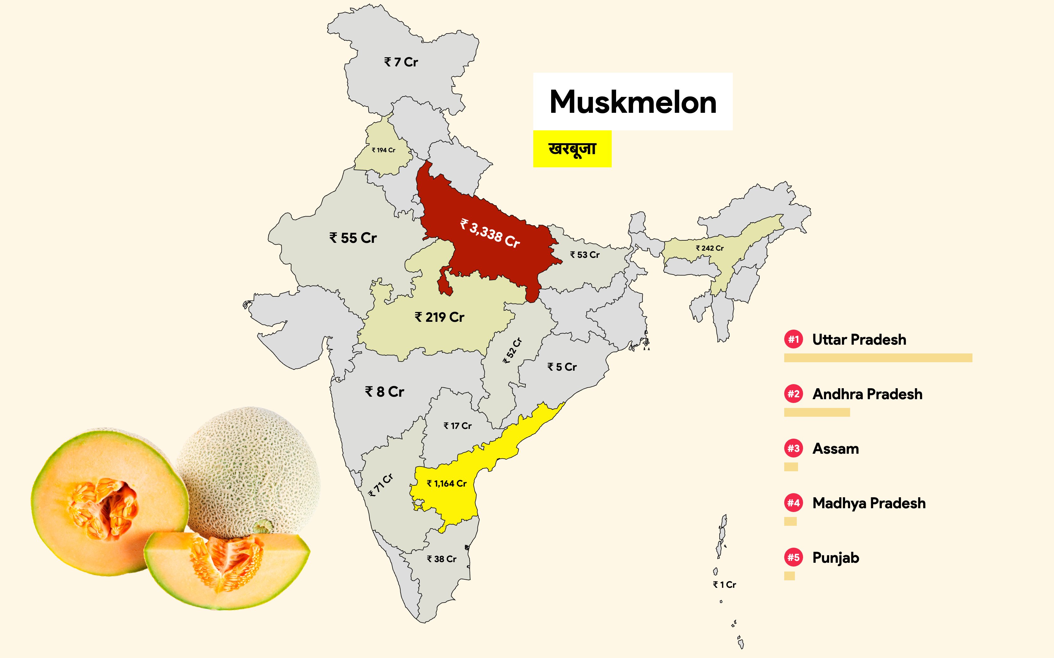 India in Pixels by Ashris on Twitter: "Tomato 🍅 https://t.co/vuhlEbgQZW" / Twitter