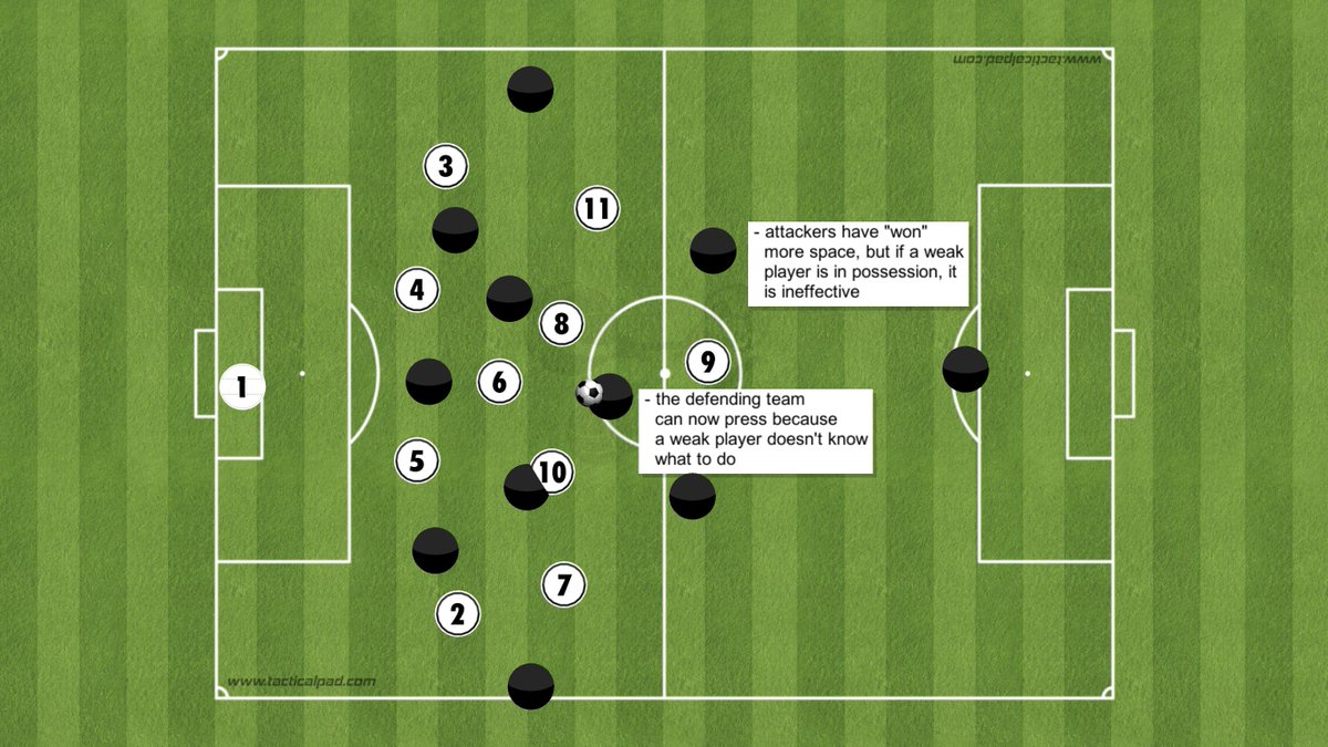 THREAD: How to "press" & how to use pressing traps/triggers to win the ...