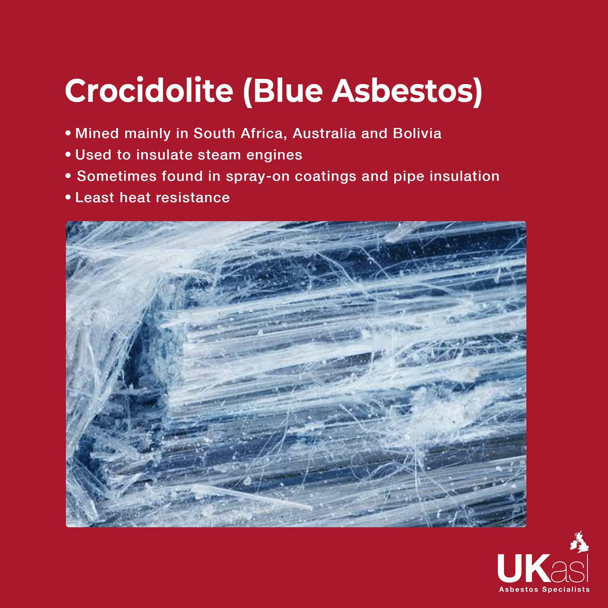 Crocidolite Asbestos