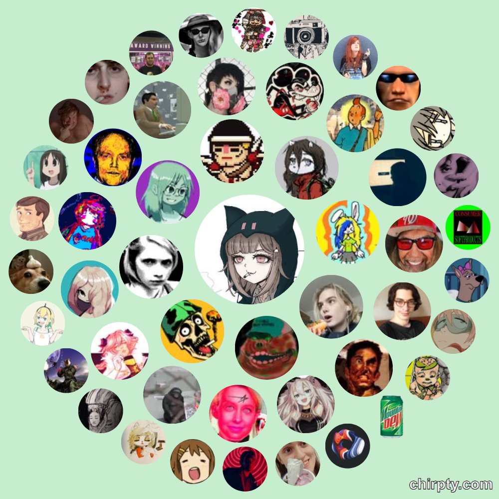 @_elizaveta_arefanova_official_ profile on pictures and videos - Insta ...