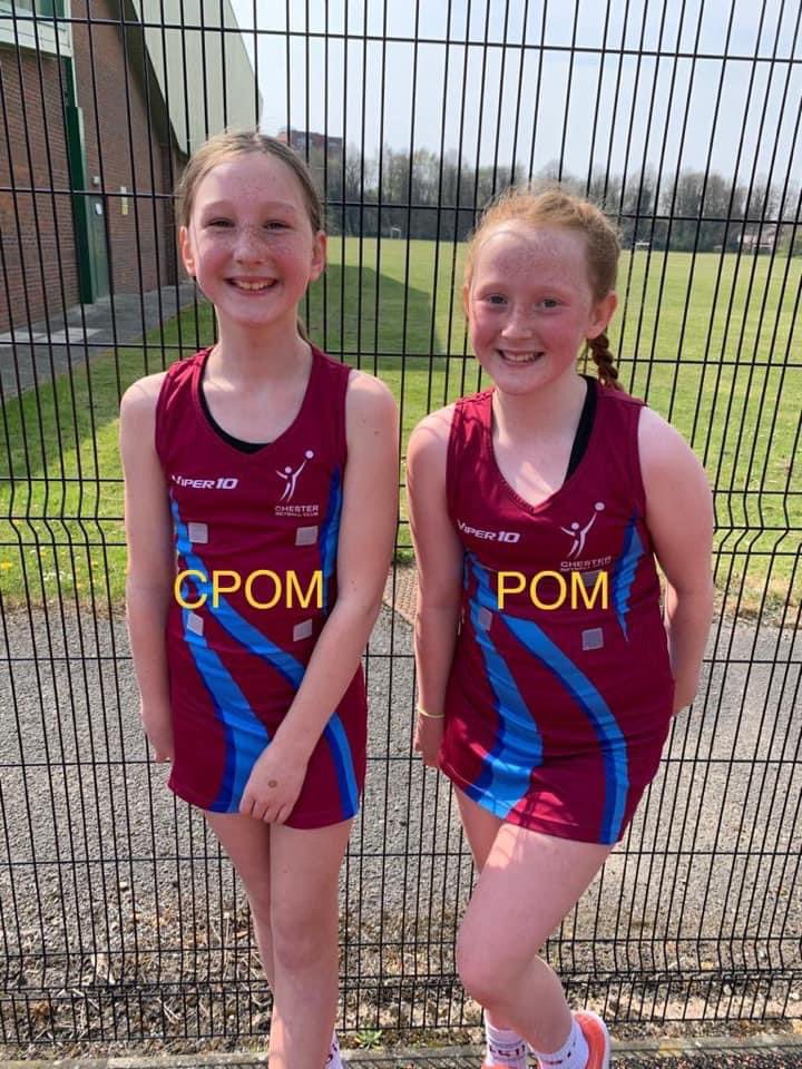 Chester Netball Club @chester_netball Timeline, The Visualized Twitter ...