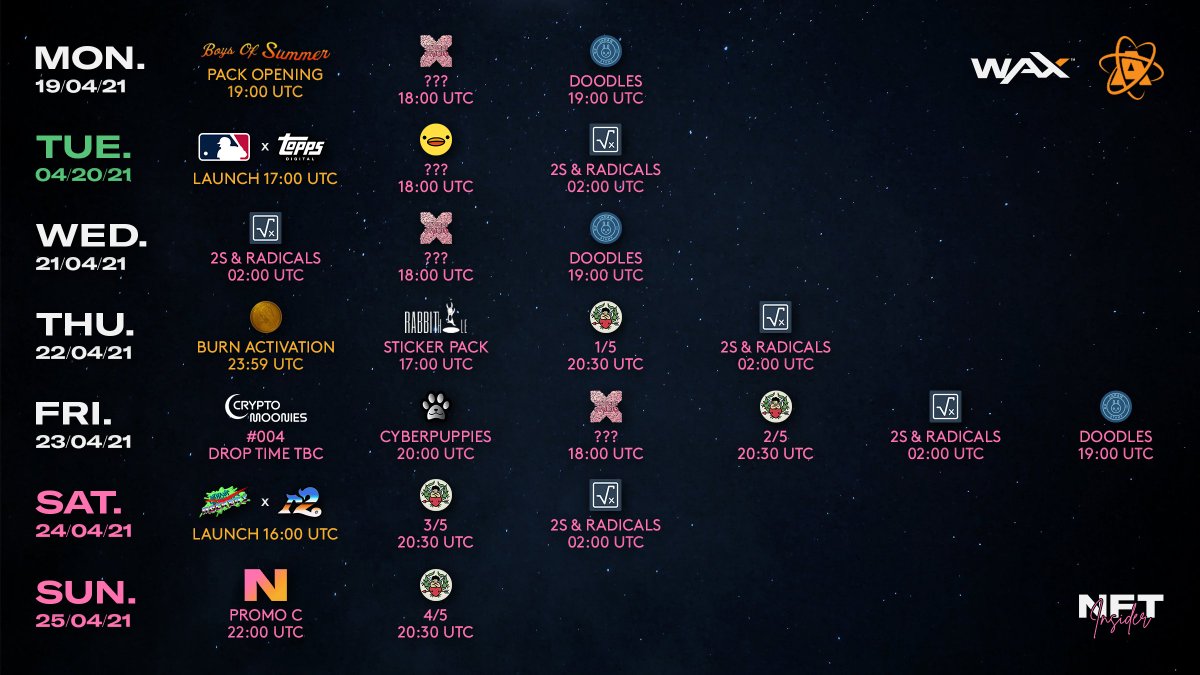 WAX NFT HODLER - DIEGE (@wax_nft) | Twitter