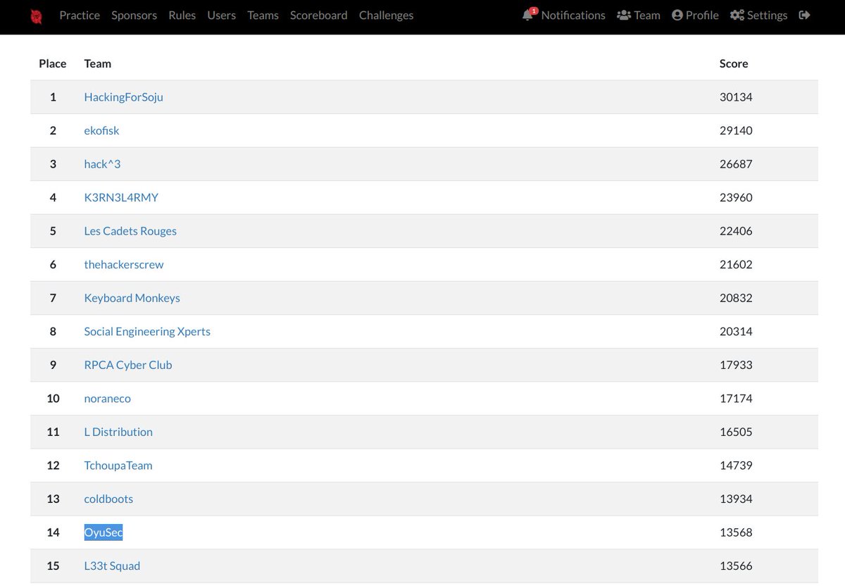 Shunt (@teraWhiz) | Twitter