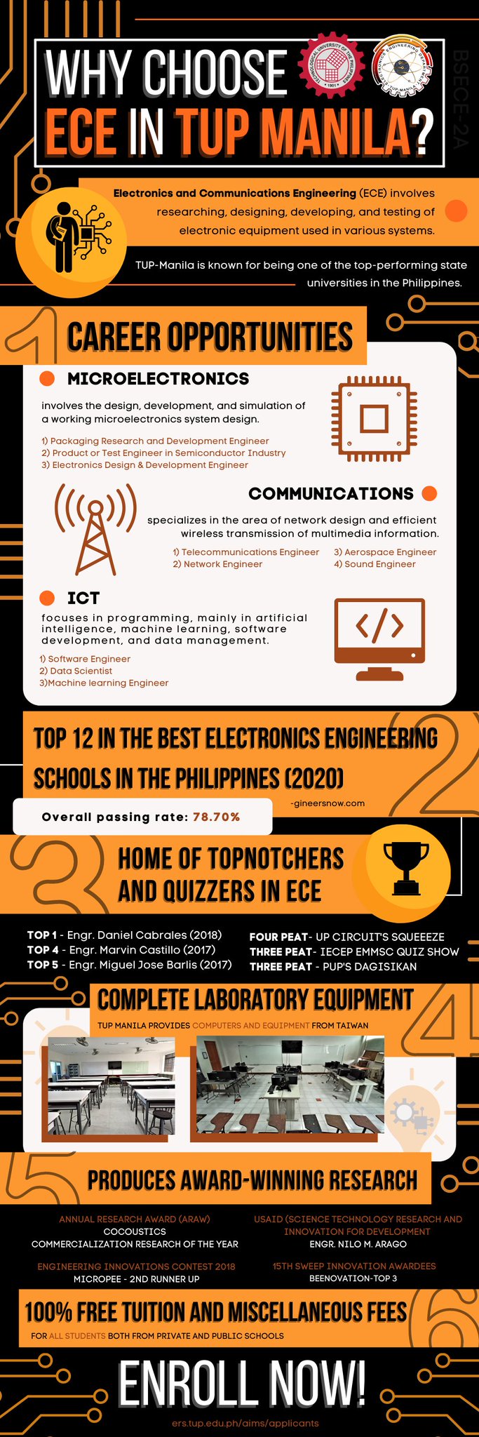 TUP - OECES on Twitter: "How to have a conversation about mental health? Why choose ECE in TUP ...