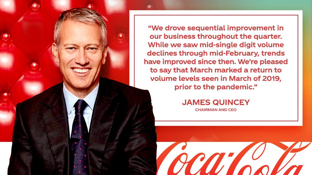 Coca Cola Founder Quotes Innovation Tip: Leading Your Industry The