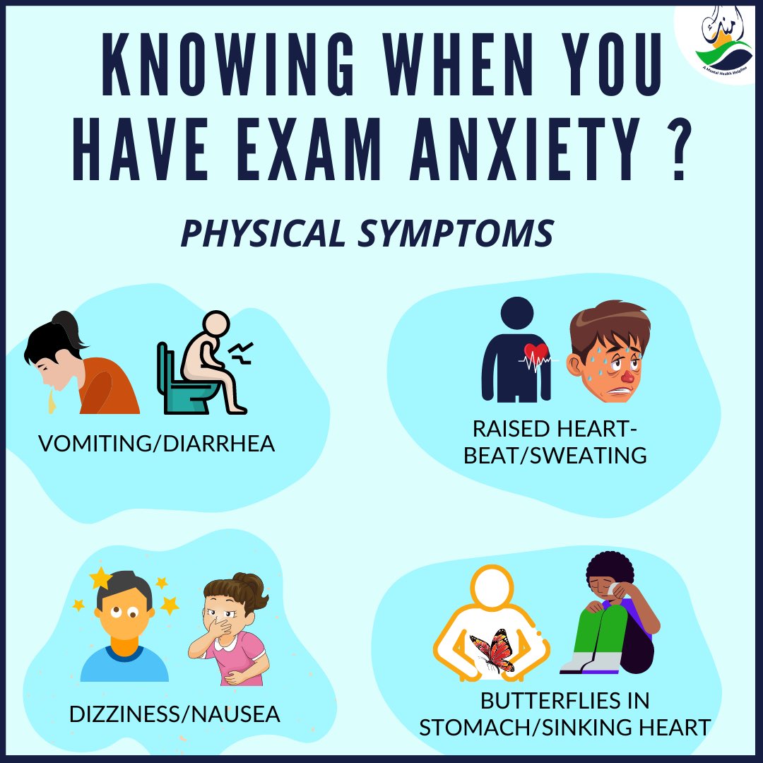 Test Anxiety Symptoms