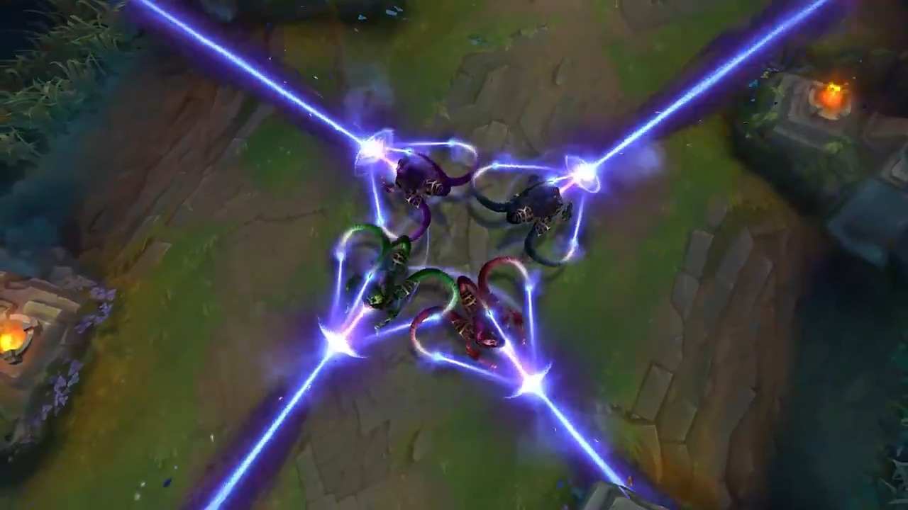 League Of Legends Vel Koz Info